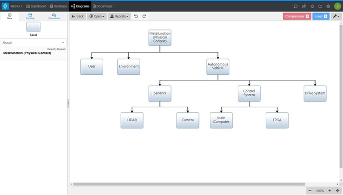 Model-Based Systems Engineering